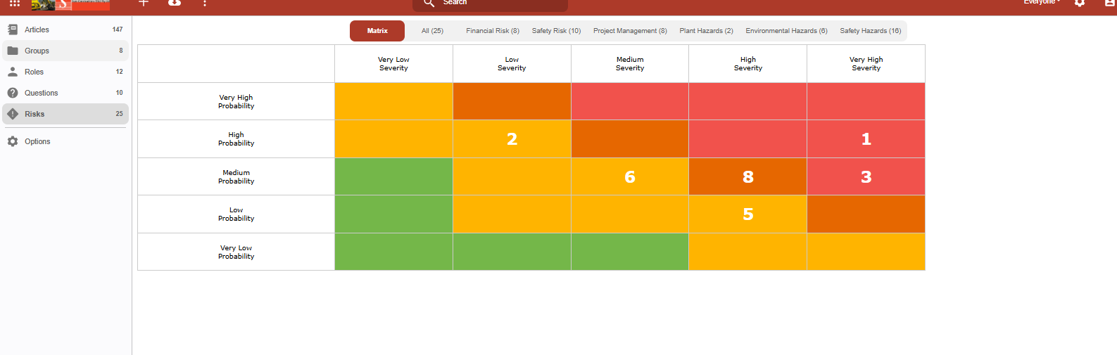 Upvise® Applications – Vertical Matters